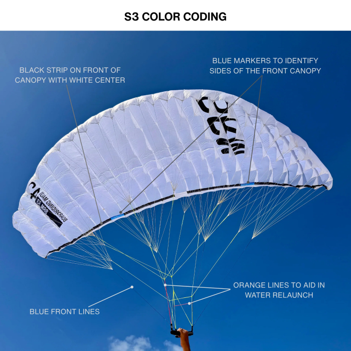 BRM S3 2026 - Freeride Attitude